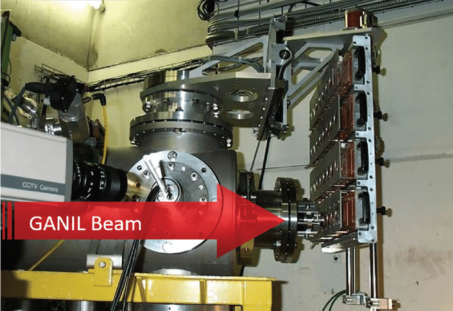 GANIL